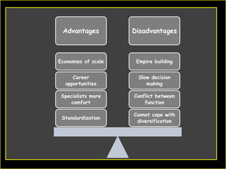 Organisational structure | PPTX | Mergers and Acquisitions | Business ...