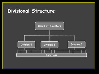 Organisational structure | PPTX | Mergers and Acquisitions | Business ...