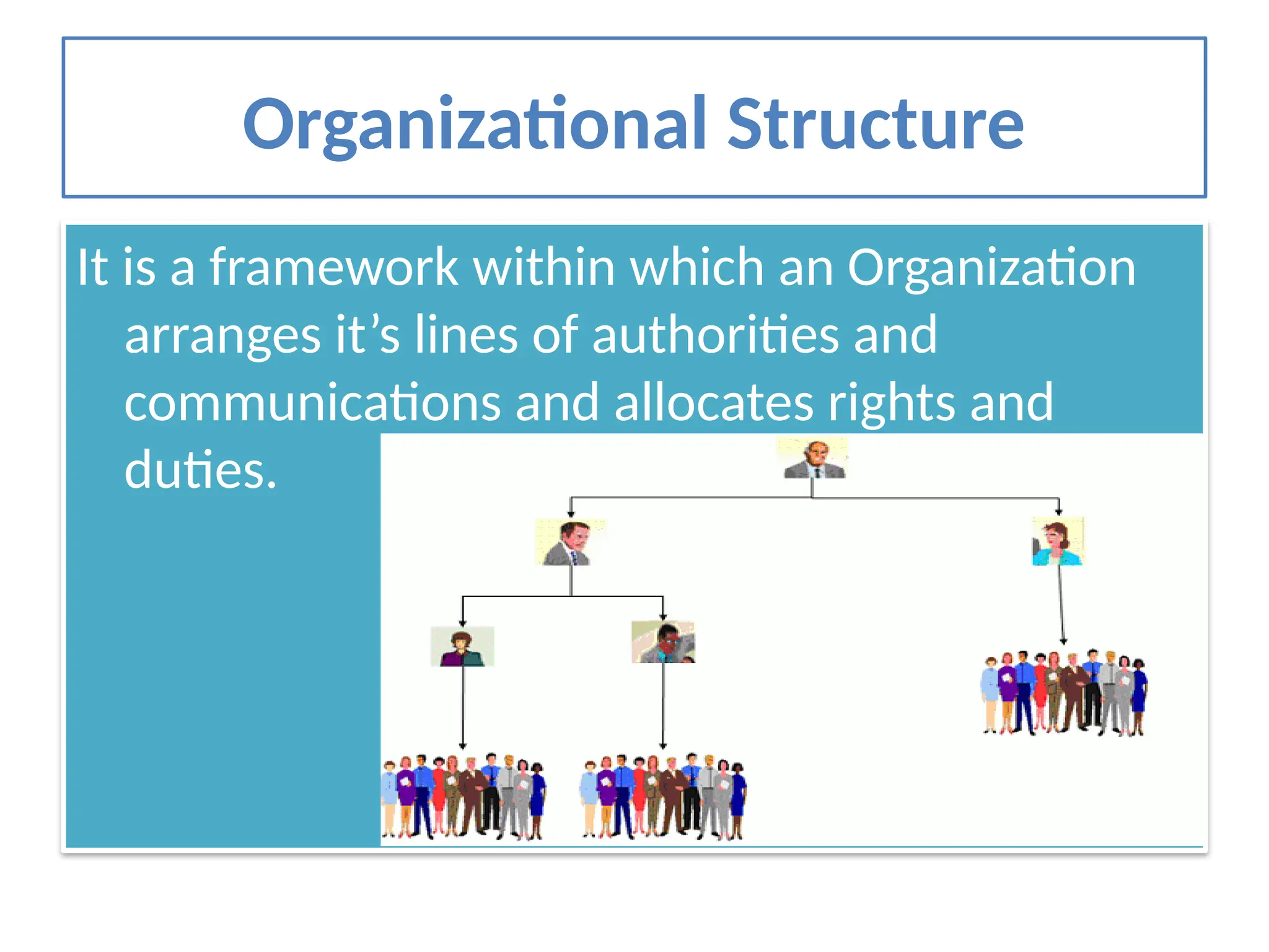 Organisational Structure with advantages and disadvantages. | PPT