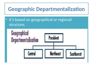 Organisational Structure with advantages and disadvantages. | PPT