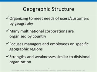 Organisational Structure and Change - 02.pptx