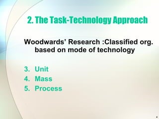 Organisational Structure And Hrm 171 | PPT