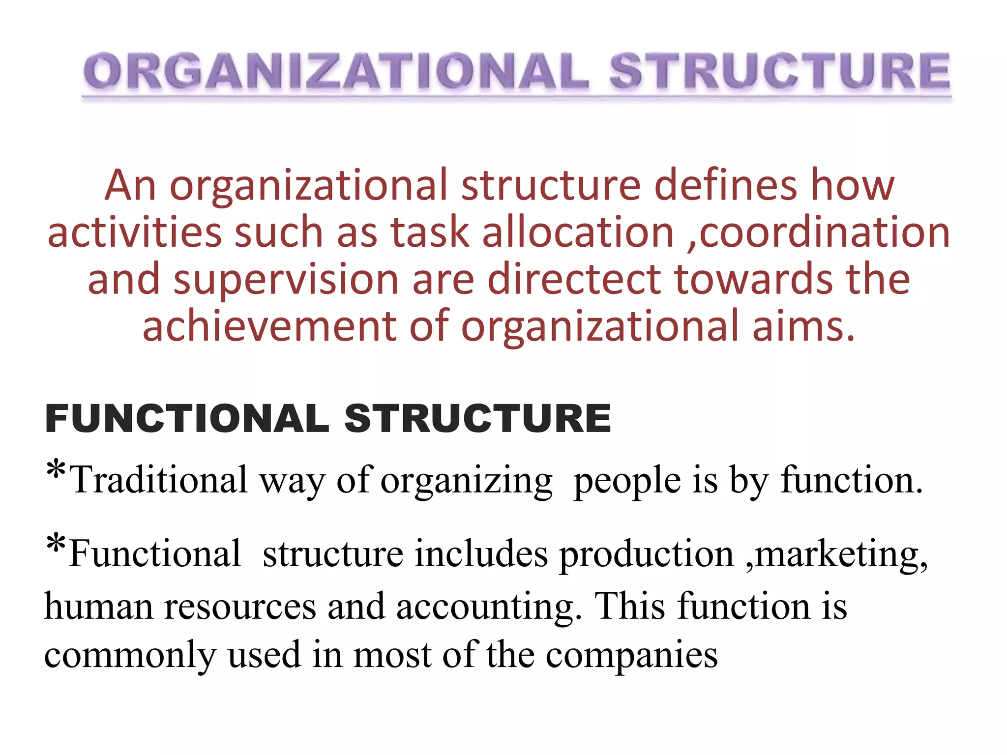 Types of organizational Structure | PPT