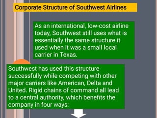 Organisational structure of airline industry | PDF