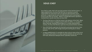 ORGANISATIONAL STRUCTURE OF KITCHEN.pdf