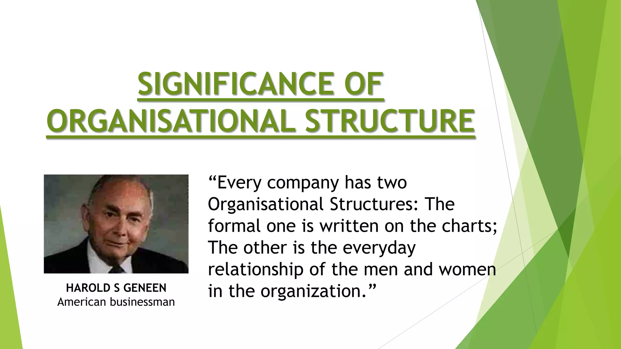 ORGANISATIONAL STRUCTURE ppt.pptx