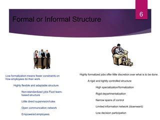 Organisational Structures.ppt