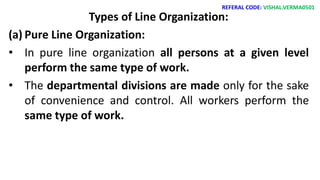 Organisational structures and Designs.pdf