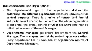 Organisational structures and Designs.pdf