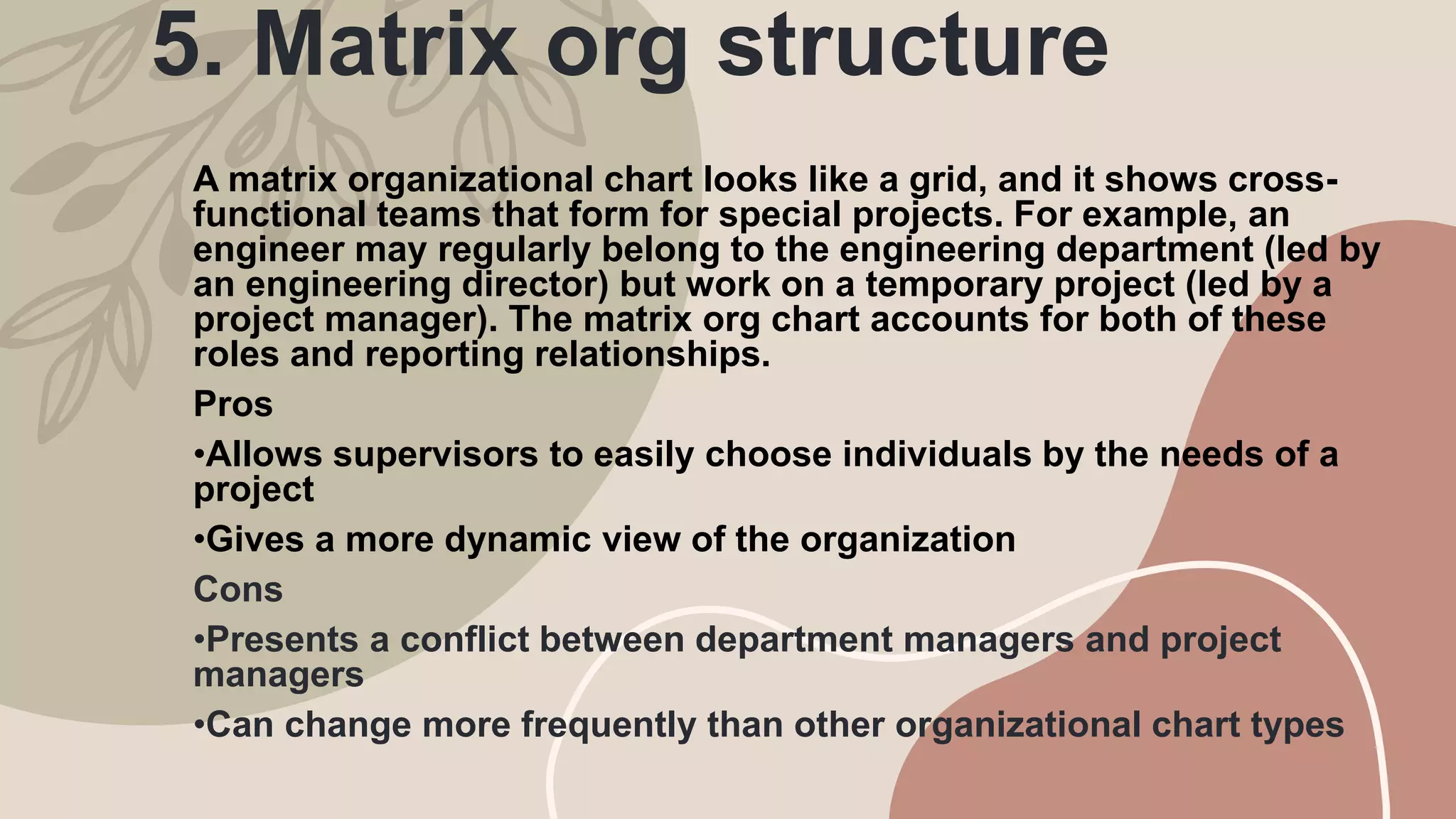 ORGANISATIONAL STRUCTURES & ITS VARIOUS TYPES.pptx
