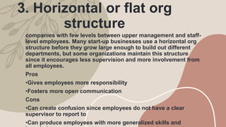 ORGANISATIONAL STRUCTURES & ITS VARIOUS TYPES.pptx