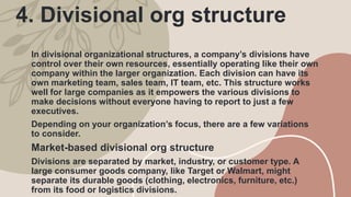 ORGANISATIONAL STRUCTURES & ITS VARIOUS TYPES.pptx