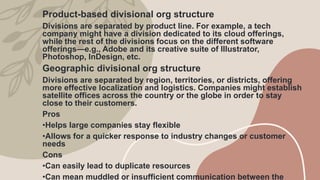 ORGANISATIONAL STRUCTURES & ITS VARIOUS TYPES.pptx