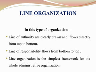 organisation and its types.pptx public private | PPT
