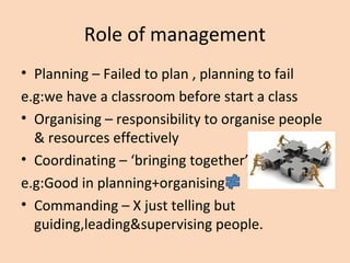 Organisation and Management | PPT