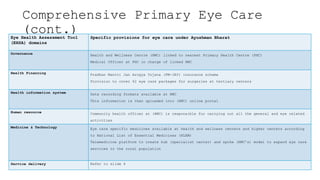 Organisation and Management of Eye Care Programme Service Delivery ...