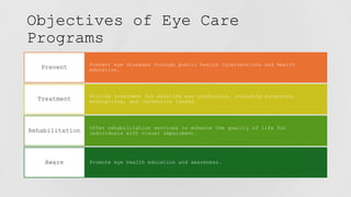 Organisation and Management of Eye Care Programme Service Delivery ...