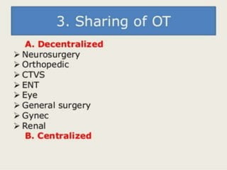 organisation and physical set up of OT.pptx