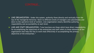 Organisation and types | PPT