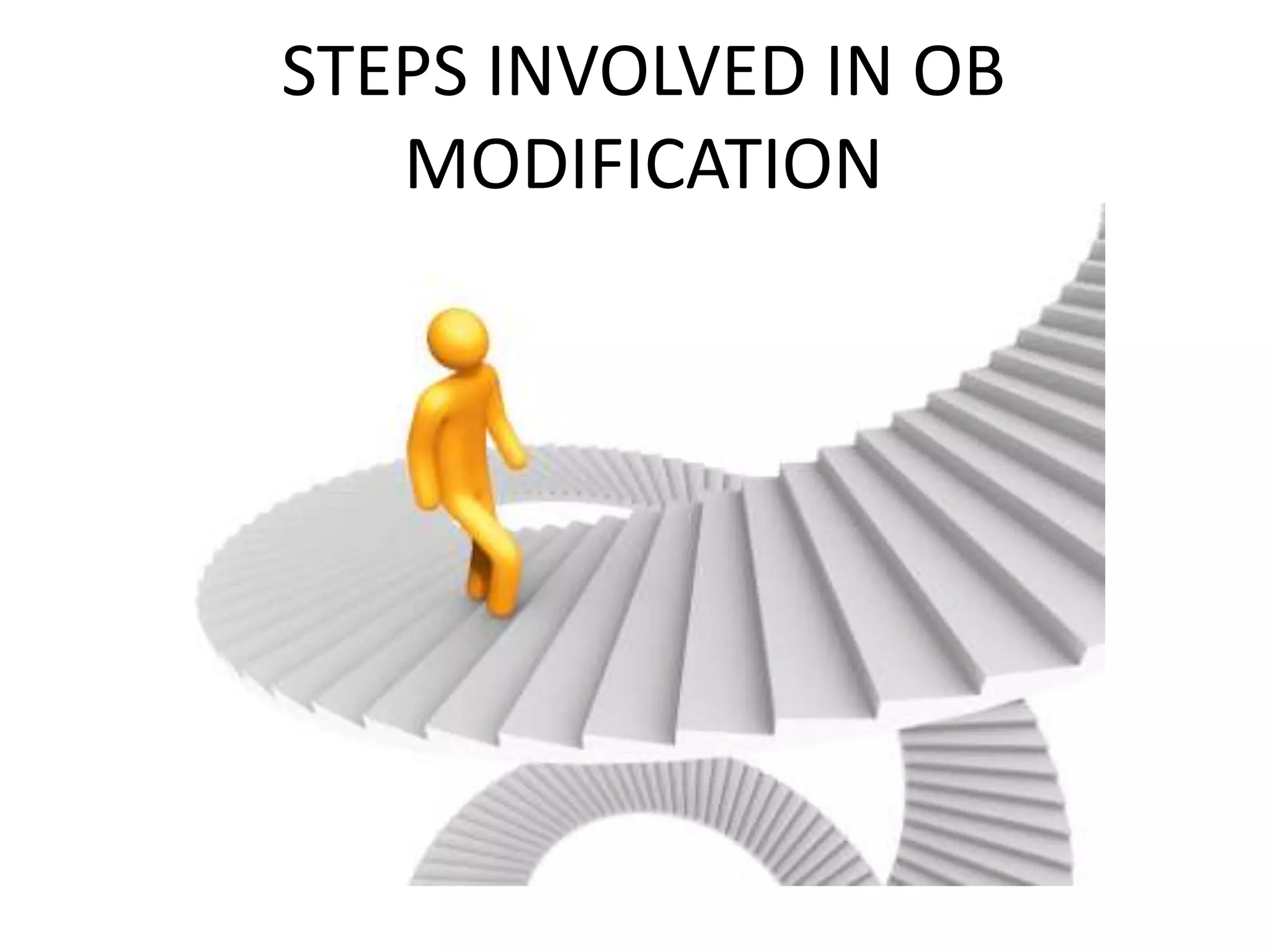 Organisation behaviour modification | PPTX