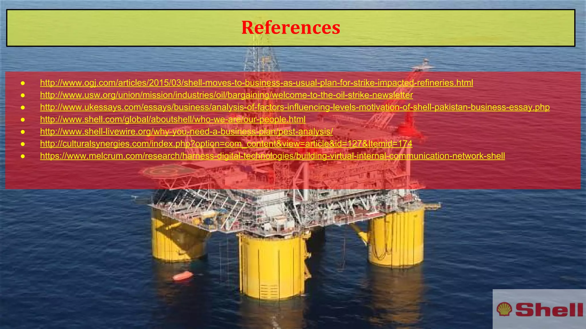 Organisation behavior of shell | PPT