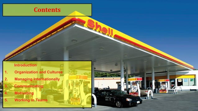 Organisation behavior of shell | PPT