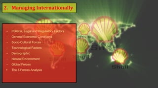 Organisation behavior of shell | PPT
