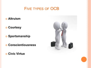 Organisation citizenship behaviour (ocb) | PPTX