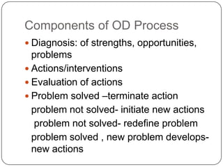 Organisation development | PPT