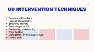Organisation_Development[1] - Read-Only.pptx