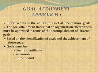 Organisation effectiveness | PPT