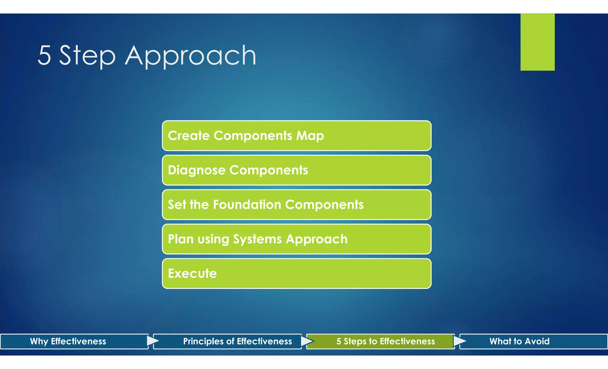 Organisation effectiveness primer and framework for practice | PPT