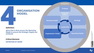 Organisation Evolution Framework (Version 3) | PPT