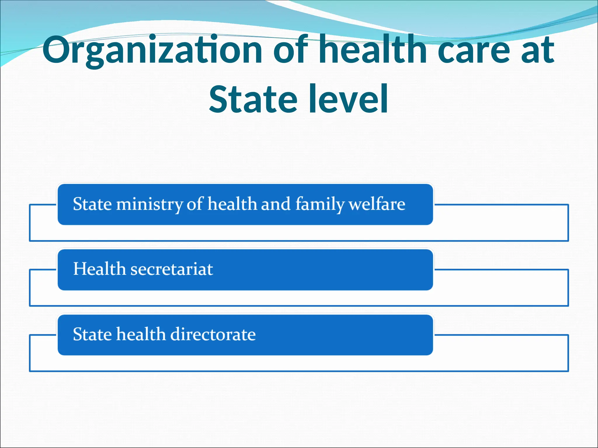 Organization & Function of Nursing services & educationService ...