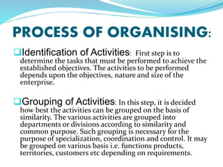 Organisation | PPTX