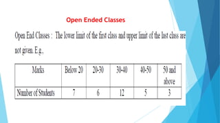 Organisation of data classification of data,fmj.pdf