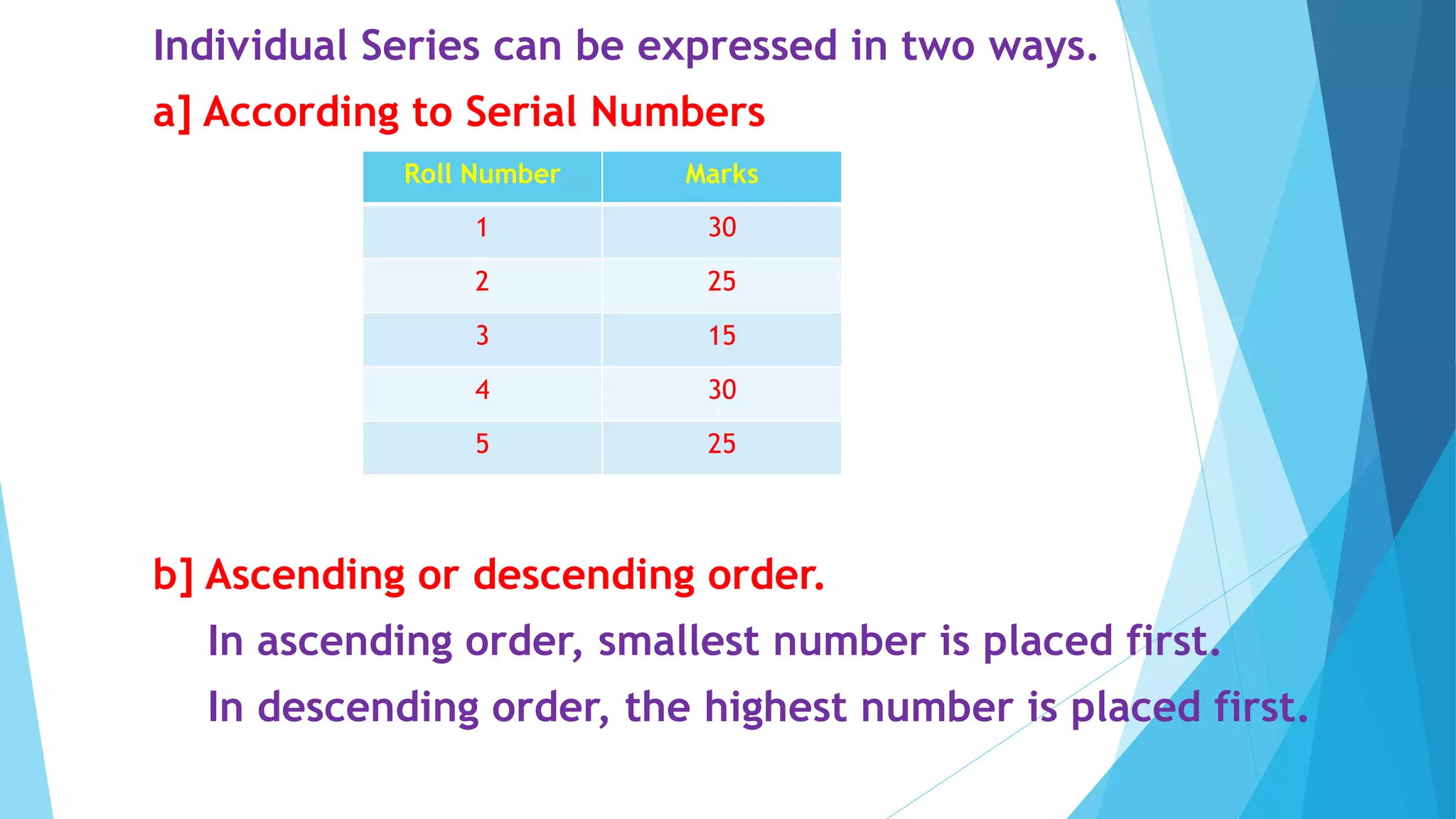 Organisation of Data | PDF