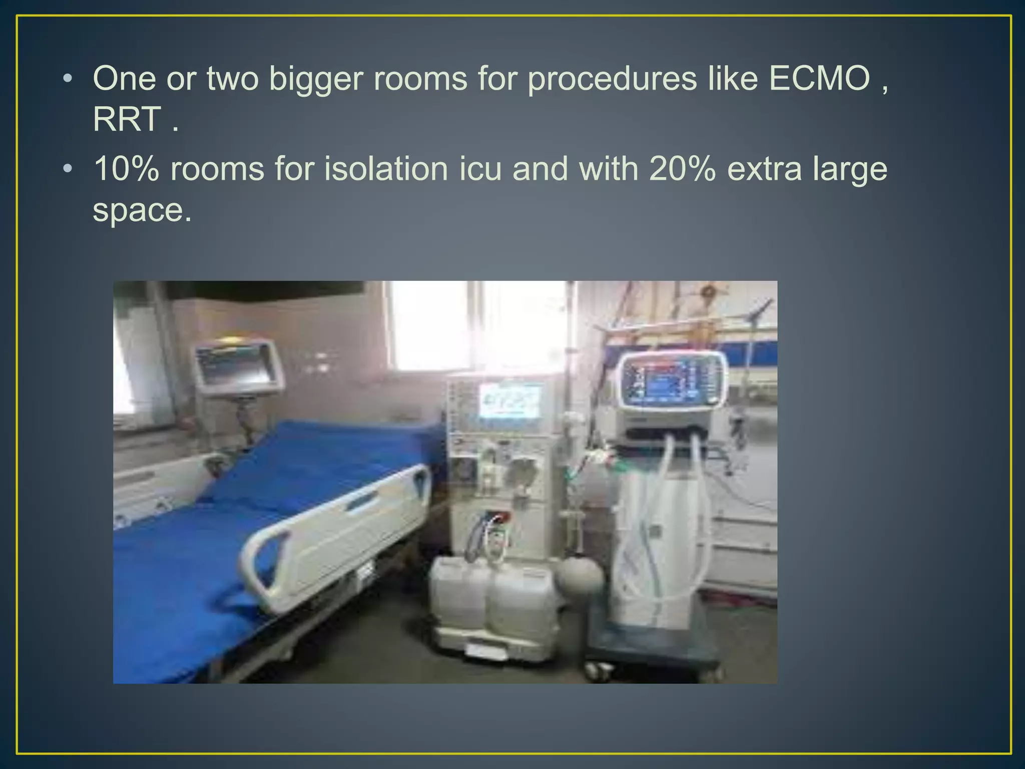 Organisation of icu | PPTX
