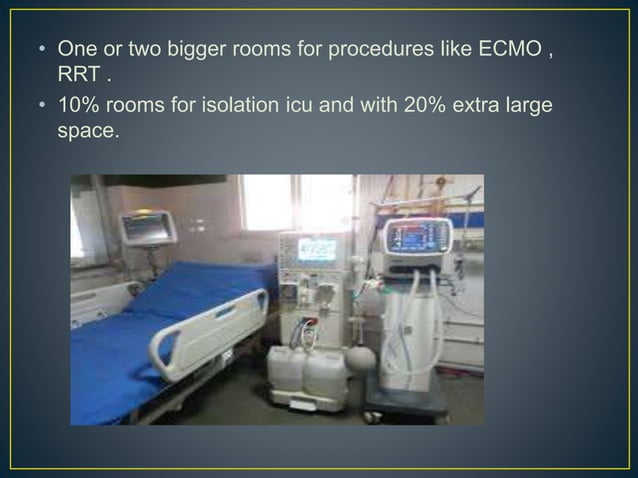 Organisation of icu | PPTX