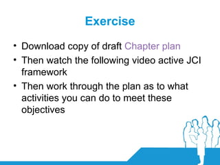 JCI Chapter Management | PPT