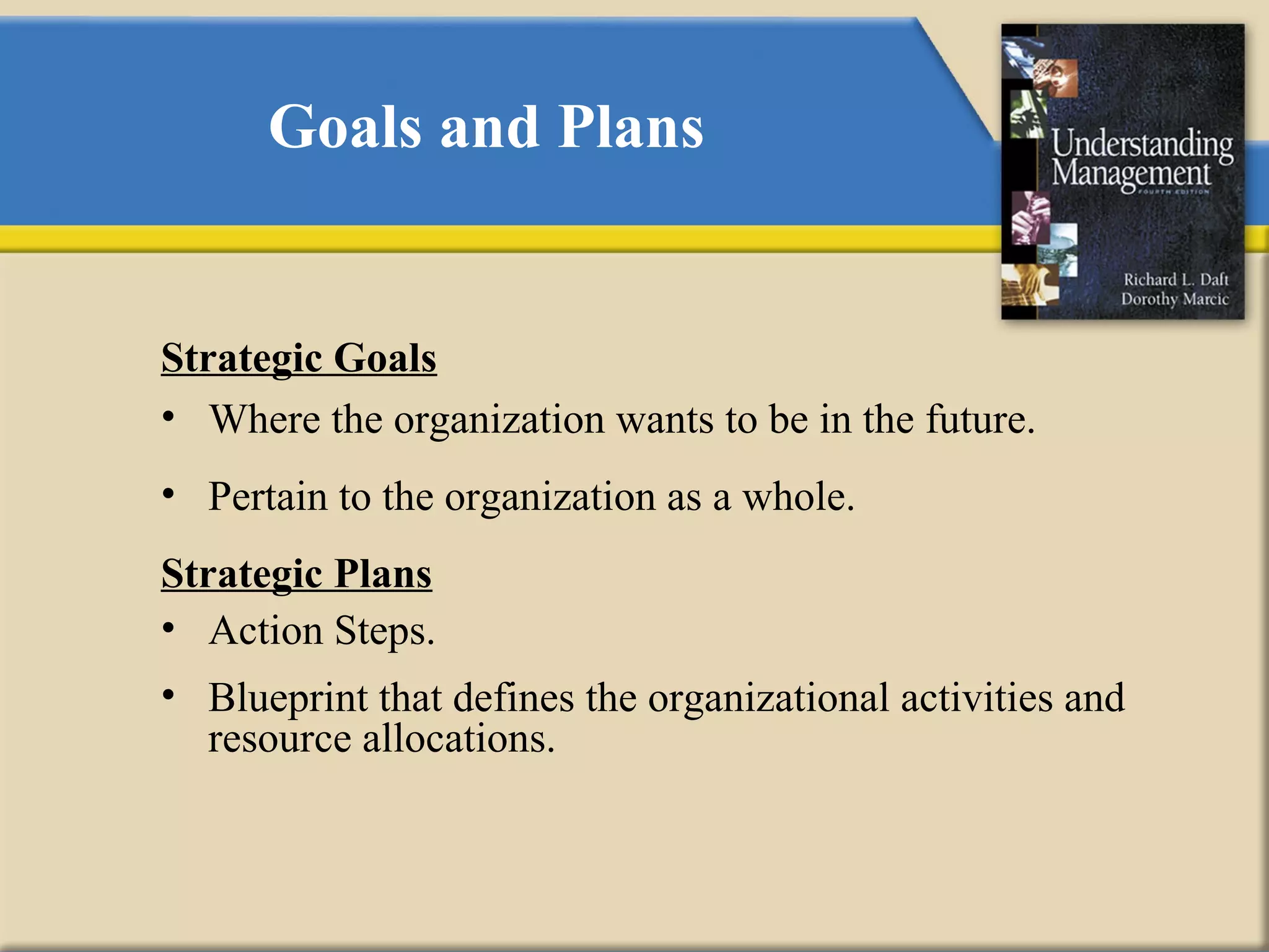 Organisation planning | PPT