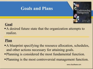 Organisation planning | PPT