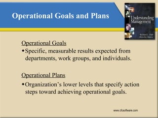 Organisation planning | PPT