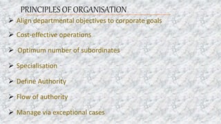 OVER VIEW OF ORGANISATION AND ITS STRUCTURES | PPTX