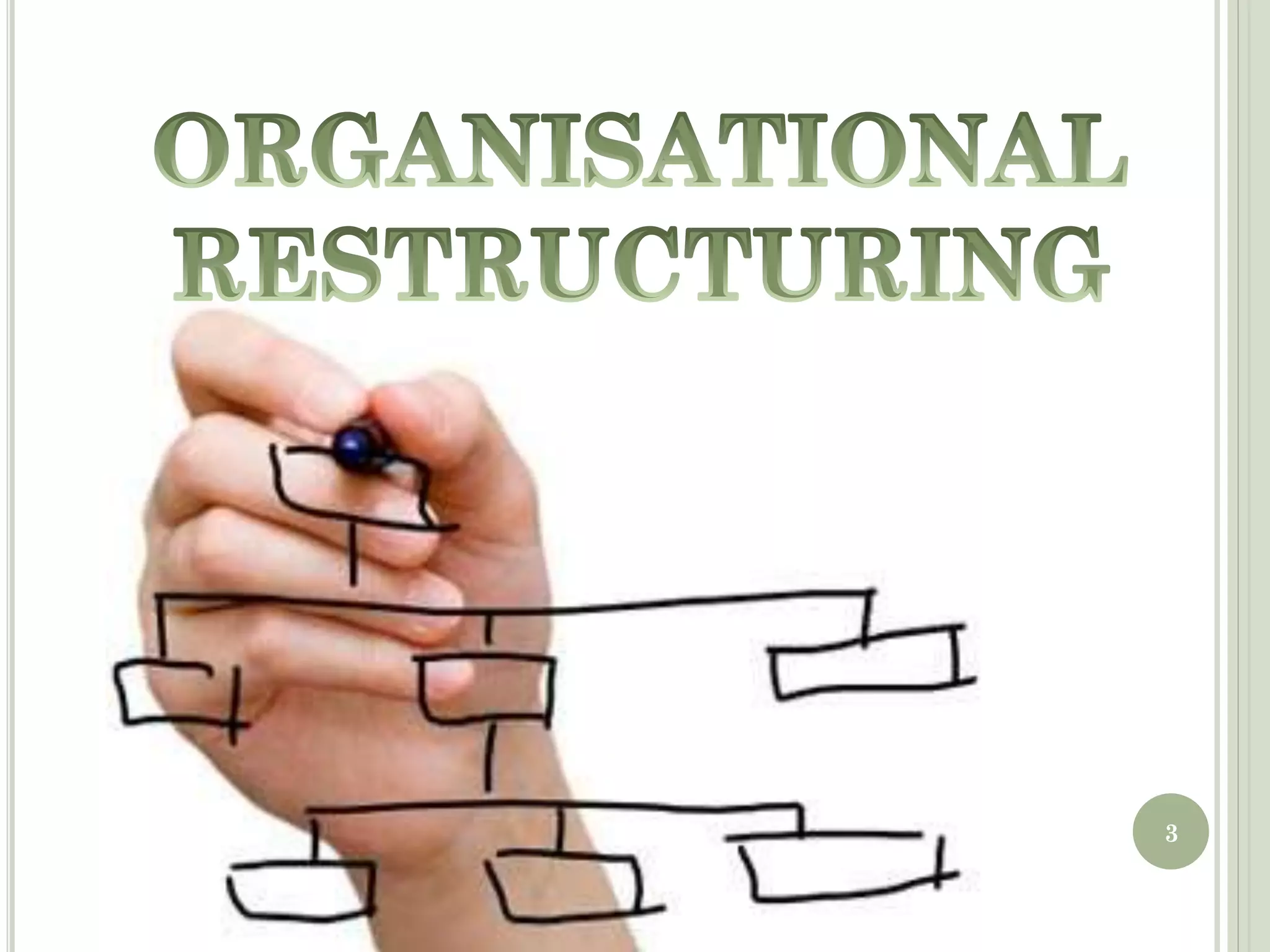 Organisation restructuring and downsizing | PPTX