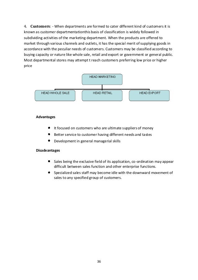 Organisation structure and relationship