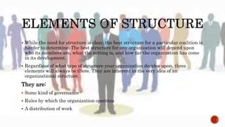 Organisation structure | PPTX