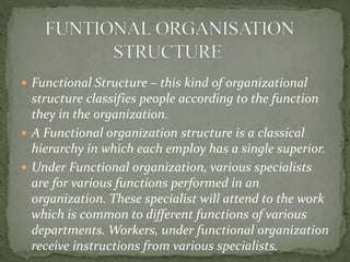 Organisation structure | PPT