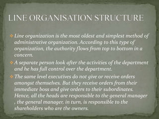 Organisation structure | PPT
