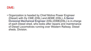 Organisation structure.pptx